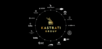 A Legacy of Growth: Kastrati Group’s Contribution to Albania’s Economy ...